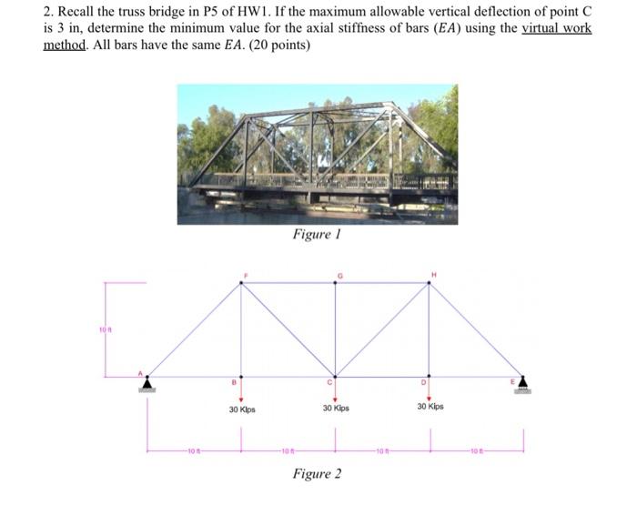 Solved 2. Recall the truss bridge in P5 of HW1. If the | Chegg.com