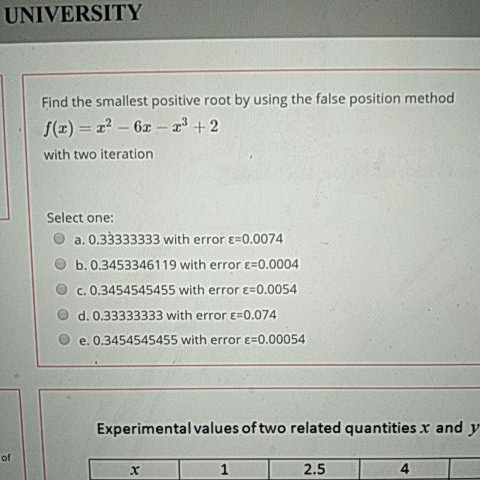 Solved UNIVERSITY Find the smallest positive root by using | Chegg.com