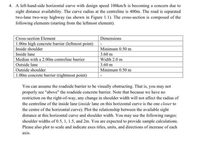 4. A left-hand-side horizontal curve with design | Chegg.com