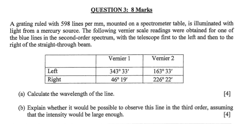 Solved QUESTION 3: 8 ﻿MarksA grating ruled with 598 ﻿lines | Chegg.com