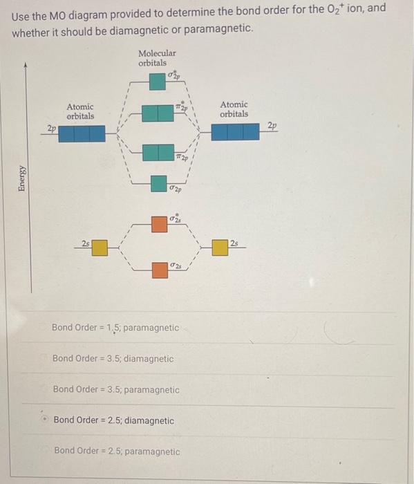 Solved Use the MO diagram provided to determine the bond | Chegg.com