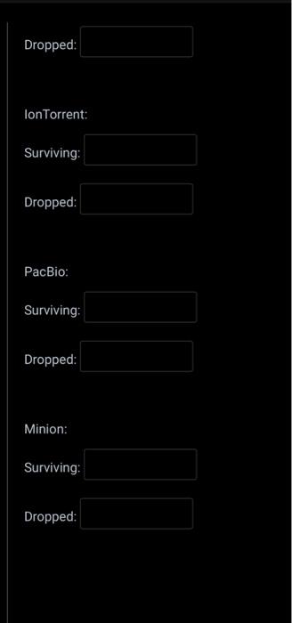 Solved Run trimmomatic on all fastq files in: | Chegg.com