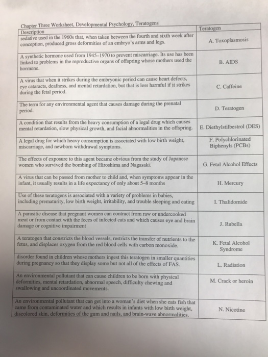 Solved Teratogen Chapter Three Worksheet, Developmental | Chegg.com