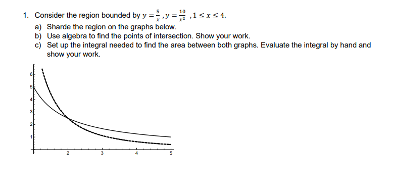 Solved Consider the region bounded by y=5x,y=10x2,1≤x≤4.a) | Chegg.com