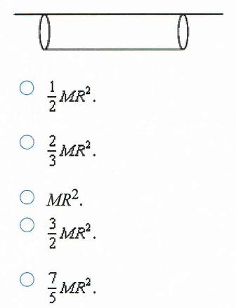 Solved A uniform cylinder of radius R, mass M, andlength L | Chegg.com