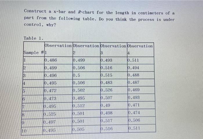 Solved Construct a x-bar and R-chart for the length in | Chegg.com
