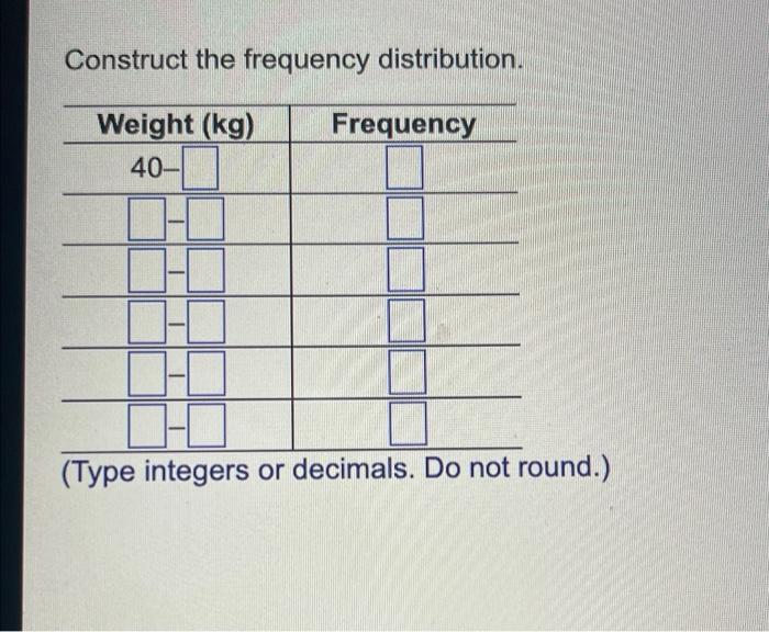 Solved Construct the frequency distribution. Frequency | Chegg.com