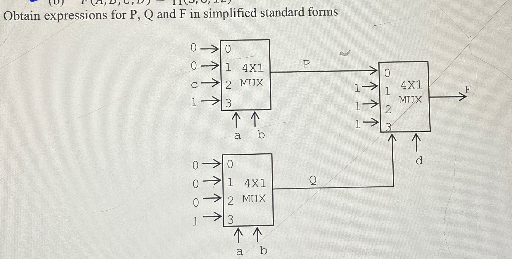 Solved Obtain expressions for P, Q and F in simplified | Chegg.com Solved Obtain expressions for P, Q and F in simplified | Chegg.com