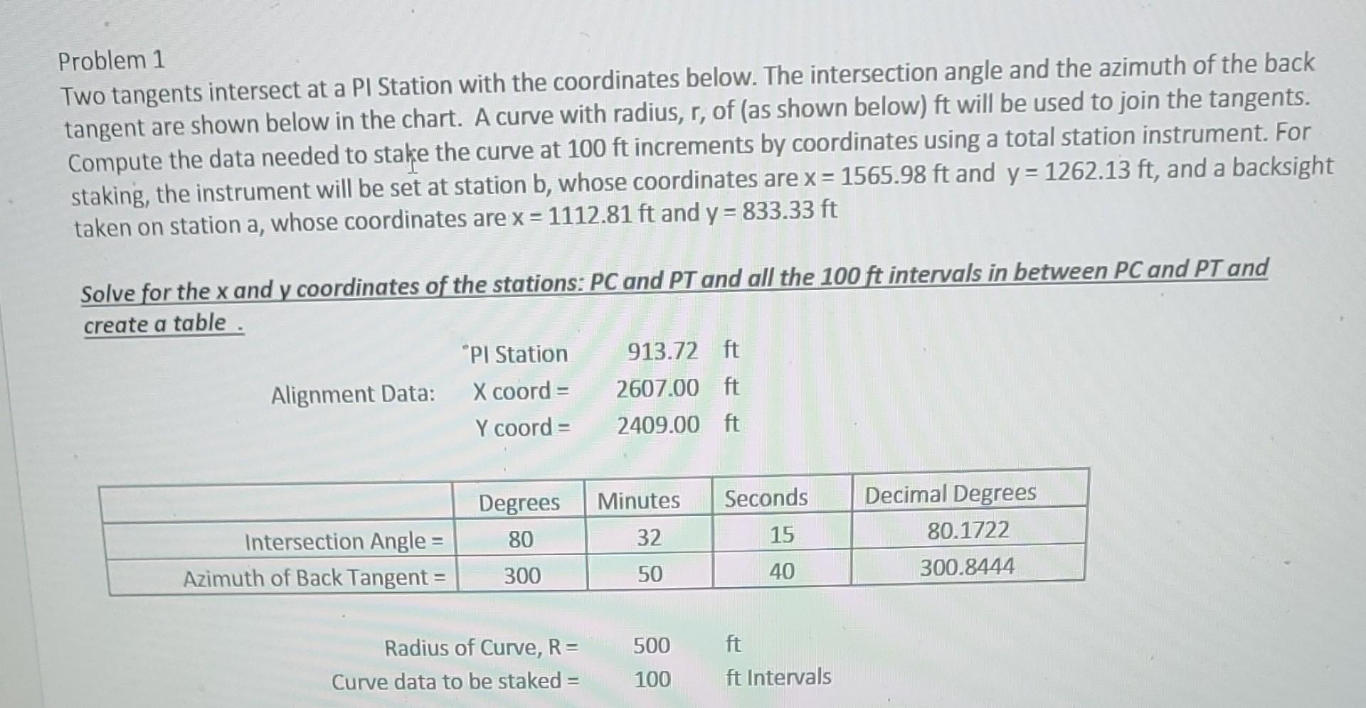 Solved Problem 1 Two tangents intersect at a PI Station with | Chegg.com