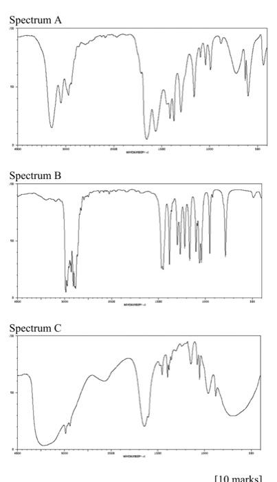 Solved (b) Each of the following IR spectra is associated | Chegg.com