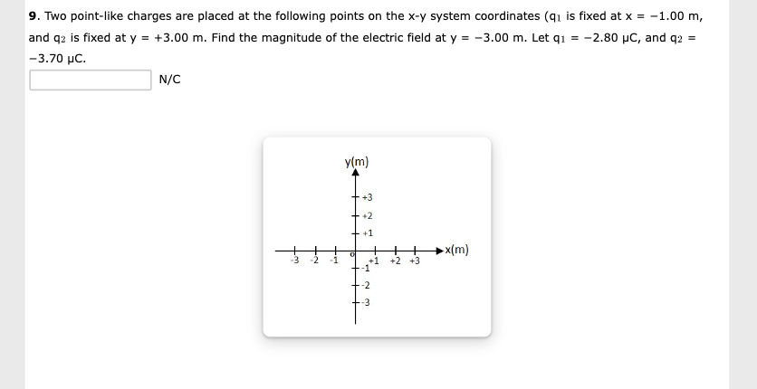 Solved Two point-like charges are placed at the following | Chegg.com