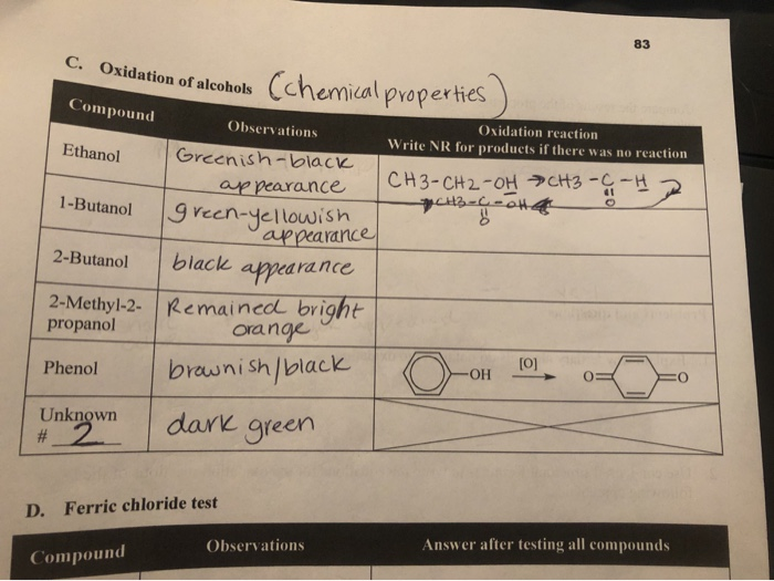 Solved C. Oxidation of alcohols (chemical properties ) | Chegg.com