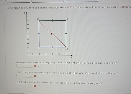 Solved In the graph below, each unit on the horizontal axis | Chegg.com
