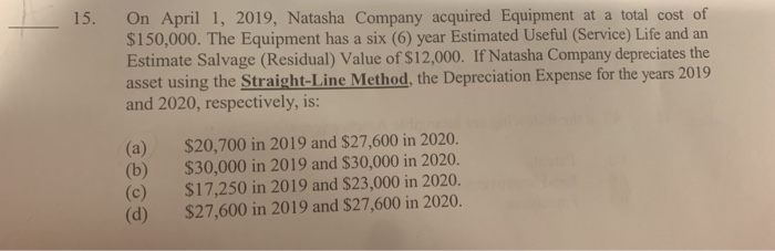Solved On April 1, 2019, Natasha Company acquired Equipment | Chegg.com