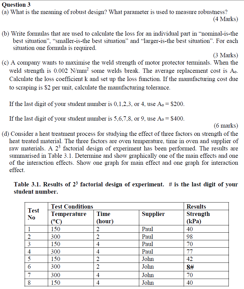 Solved Question 3(a) What is the meaning of robust design? | Chegg.com Solved Question 3(a) What is the meaning of robust design? | Chegg.com