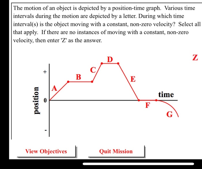 Solved The motion of an object is depicted by a | Chegg.com
