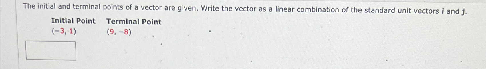 Solved The initial and terminal points of a vector are | Chegg.com
