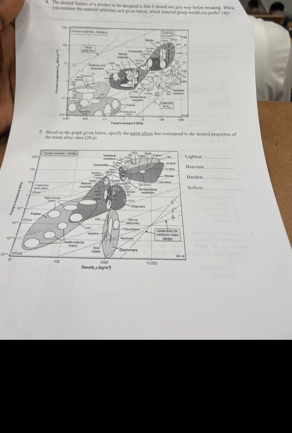 Solved The desired feature of a product to be designed is | Chegg.com