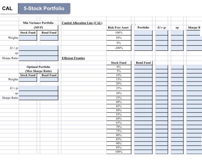 CAL and Efficient FrontierCAL 5-Stock Portfolio | Chegg.com