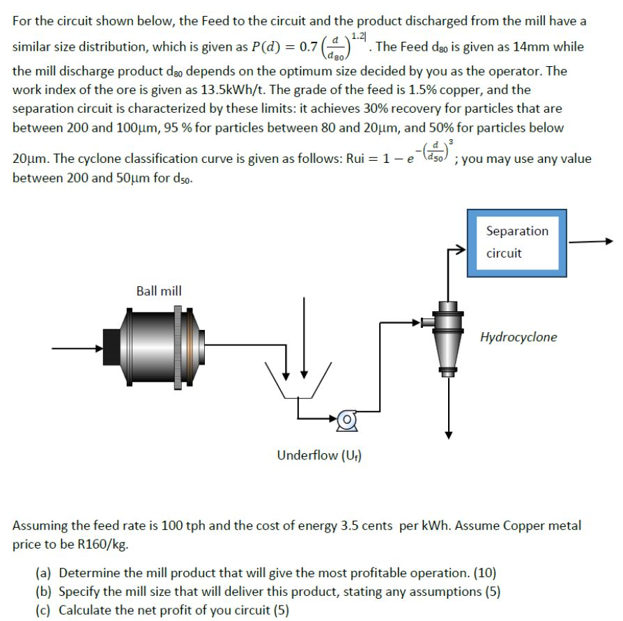 Solved For the mill circuit shown below, the Feed to the | Chegg.com