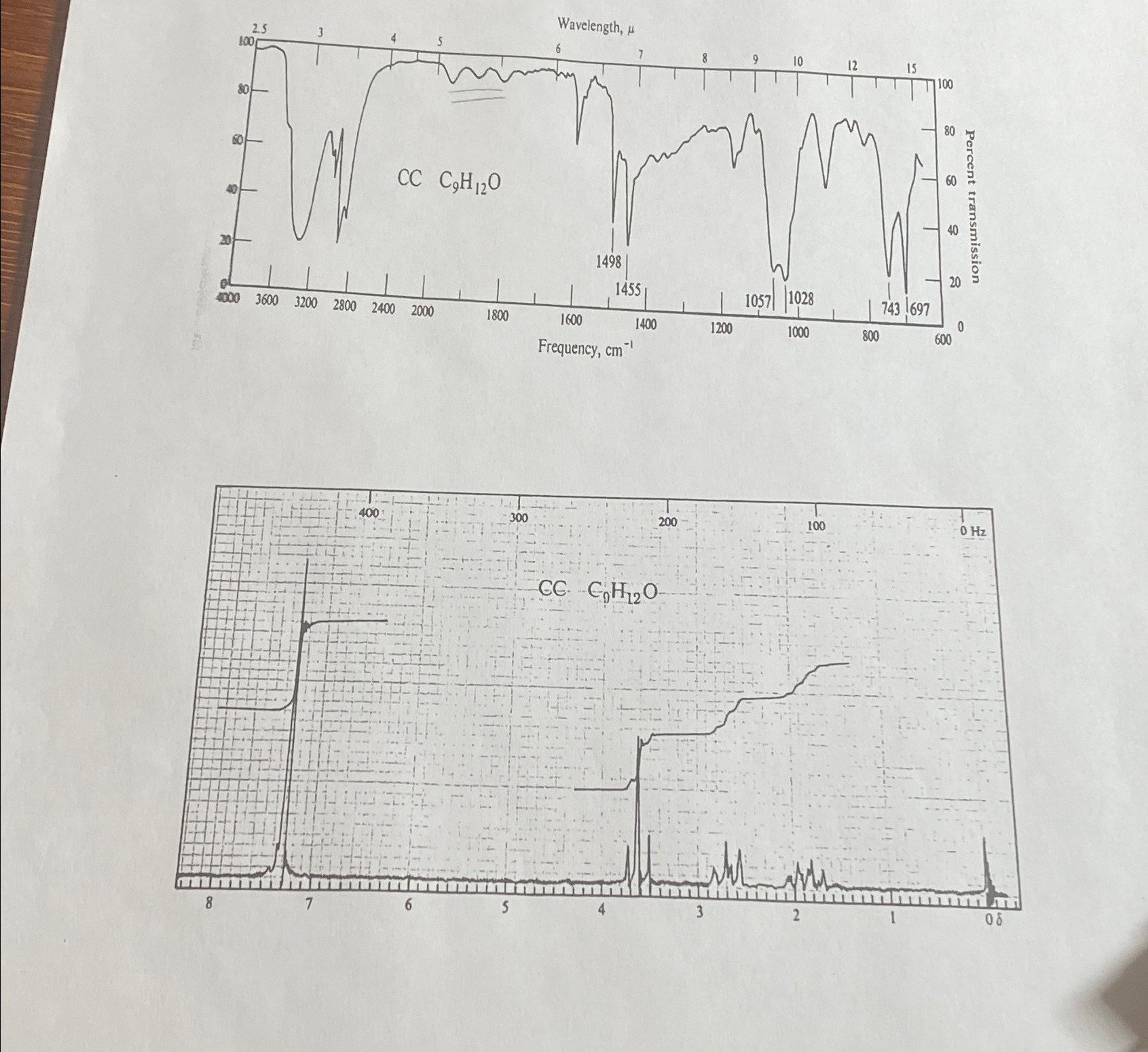 Solved How the compound look? | Chegg.com