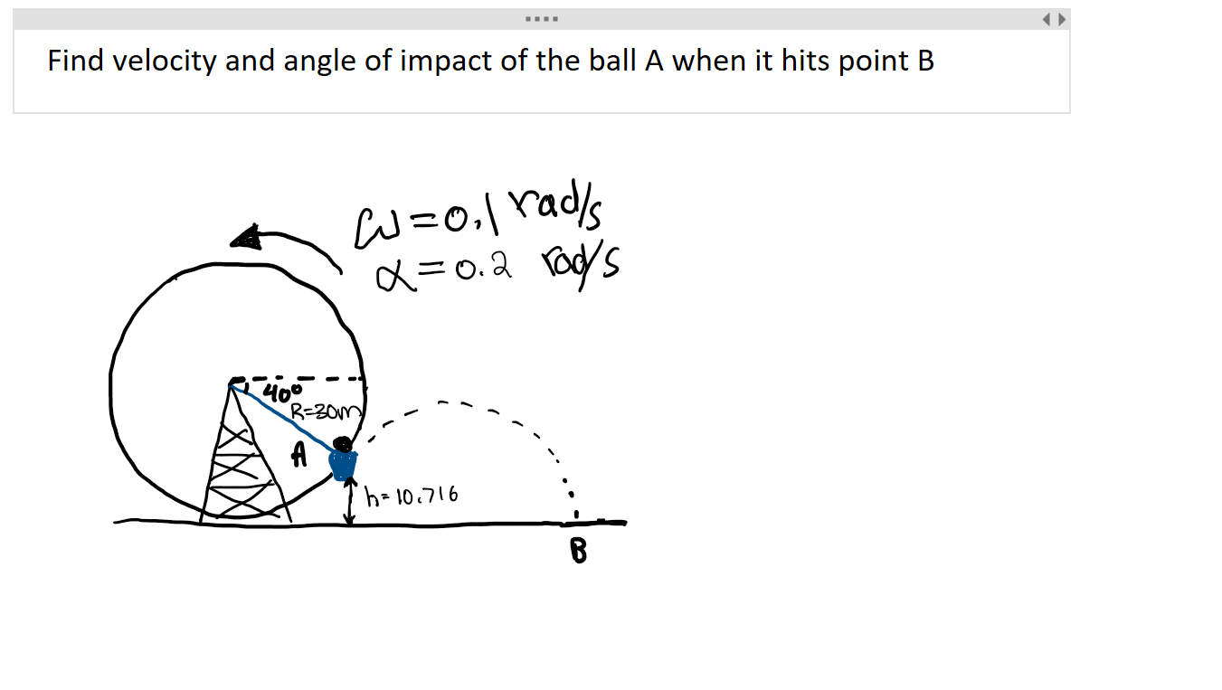 Solved Find velocity and angle of impact of the ball A when | Chegg.com