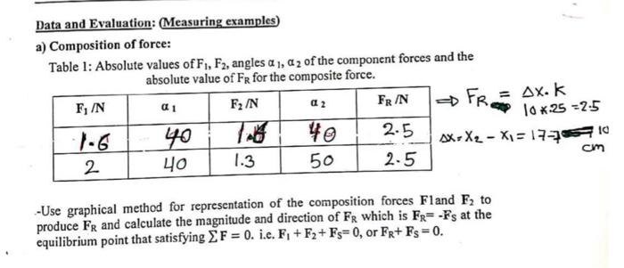 Solved lap physics | Chegg.com