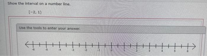Solved Show the interval on a number line. [−2,1) | Chegg.com