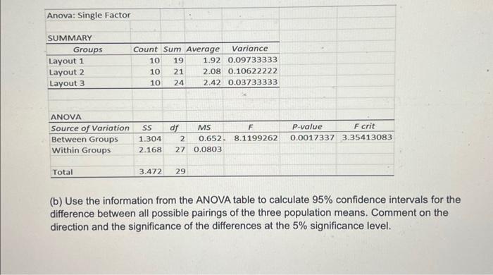 Solved (b) Use the information from the ANOVA table to | Chegg.com