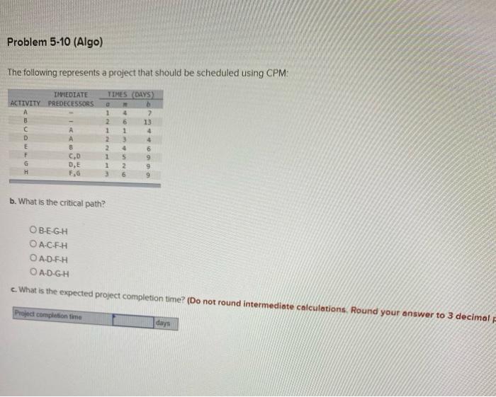 Solved Problem 5-10 (Algo) The following represents a | Chegg.com