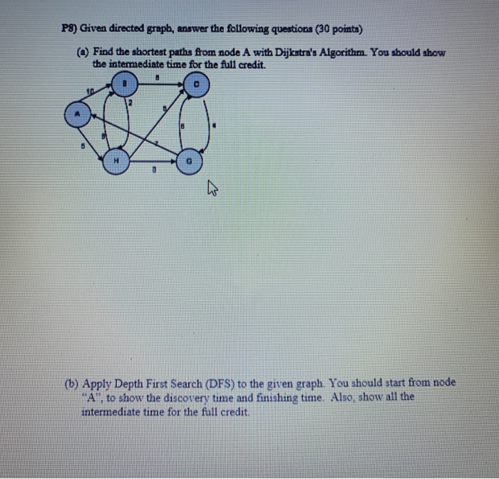 Solved P3) Given directed graph, answer the following | Chegg.com