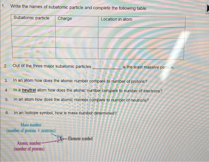 Solved Write the names of subatomic particle and complete | Chegg.com