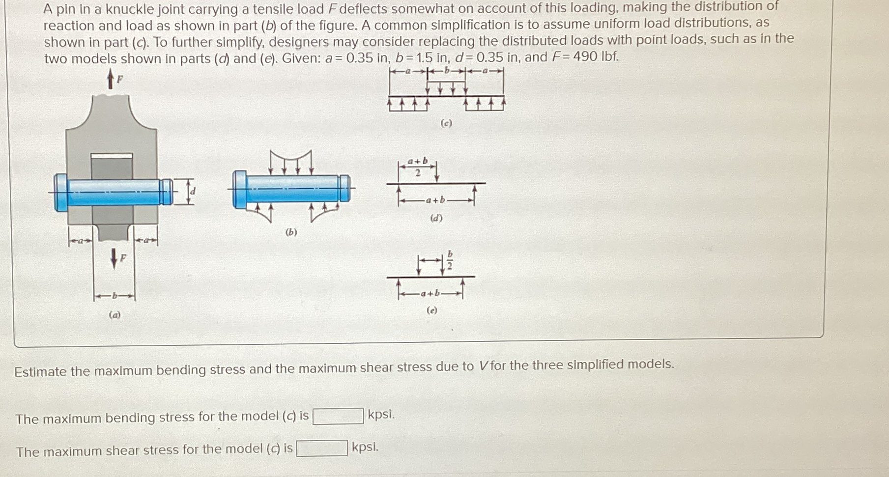 A pin in a knuckle joint carrying a tensile load F | Chegg.com