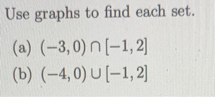 Solved Use graphs to find each set. (a) (−3,0)∩[−1,2] (b) | Chegg.com