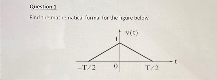 Solved Find the mathematical formal for the figure below | Chegg.com