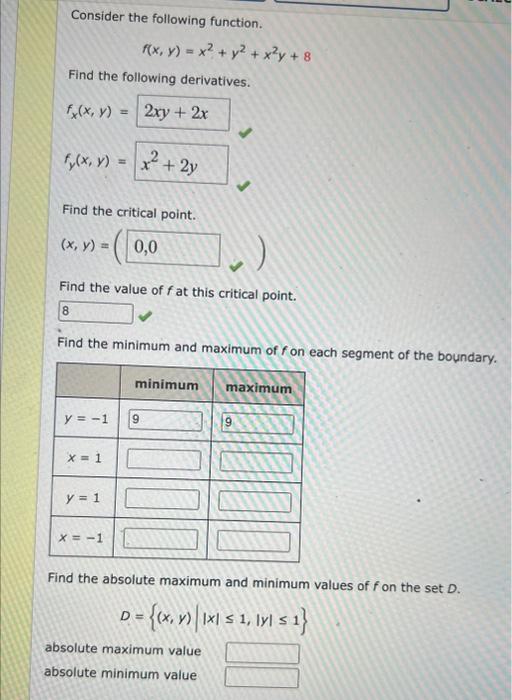 Solved At what points does the normal line through the point | Chegg.com