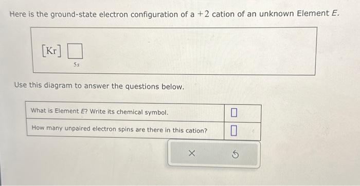 Solved Here is the ground-state electron configuration of a | Chegg.com