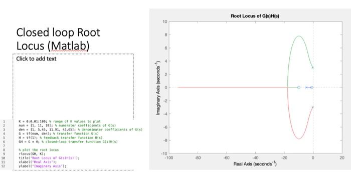 Solved im confused if this is code for the close loop root | Chegg.com