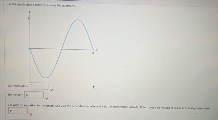 Solved Use the graph shown below to answer the questions. | Chegg.com