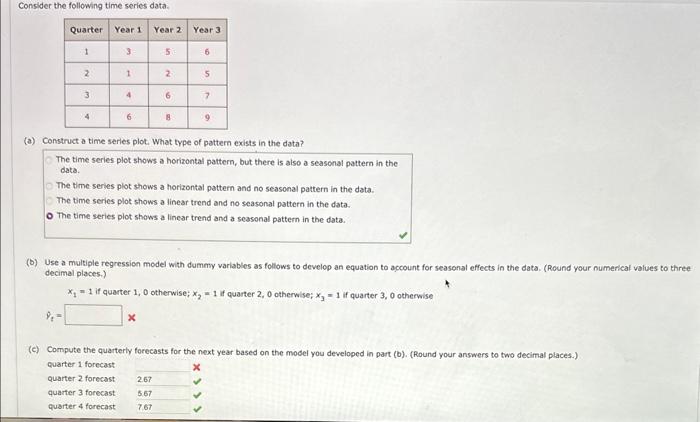 Solved Consider the following time series data. (a) | Chegg.com