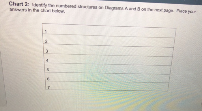 Solved For questions 6 - 10 use the following key to match | Chegg.com