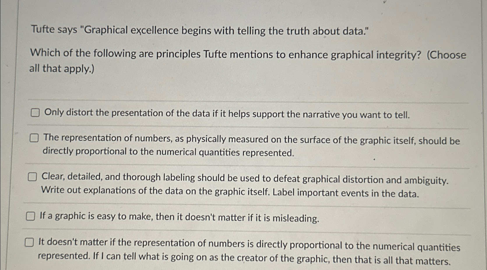 Solved Tufte says "Graphical excellence begins with telling | Chegg.com
