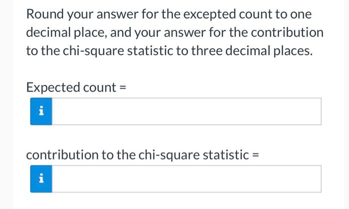 Solved Find the expected count and the contribution to the | Chegg.com