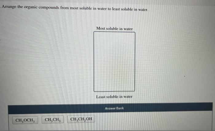 Solved Arrange the organic compounds from most soluble in | Chegg.com