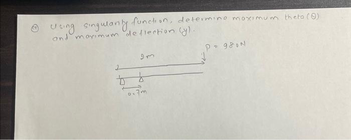 Solved Using singulanty function, determino maximum theta | Chegg.com