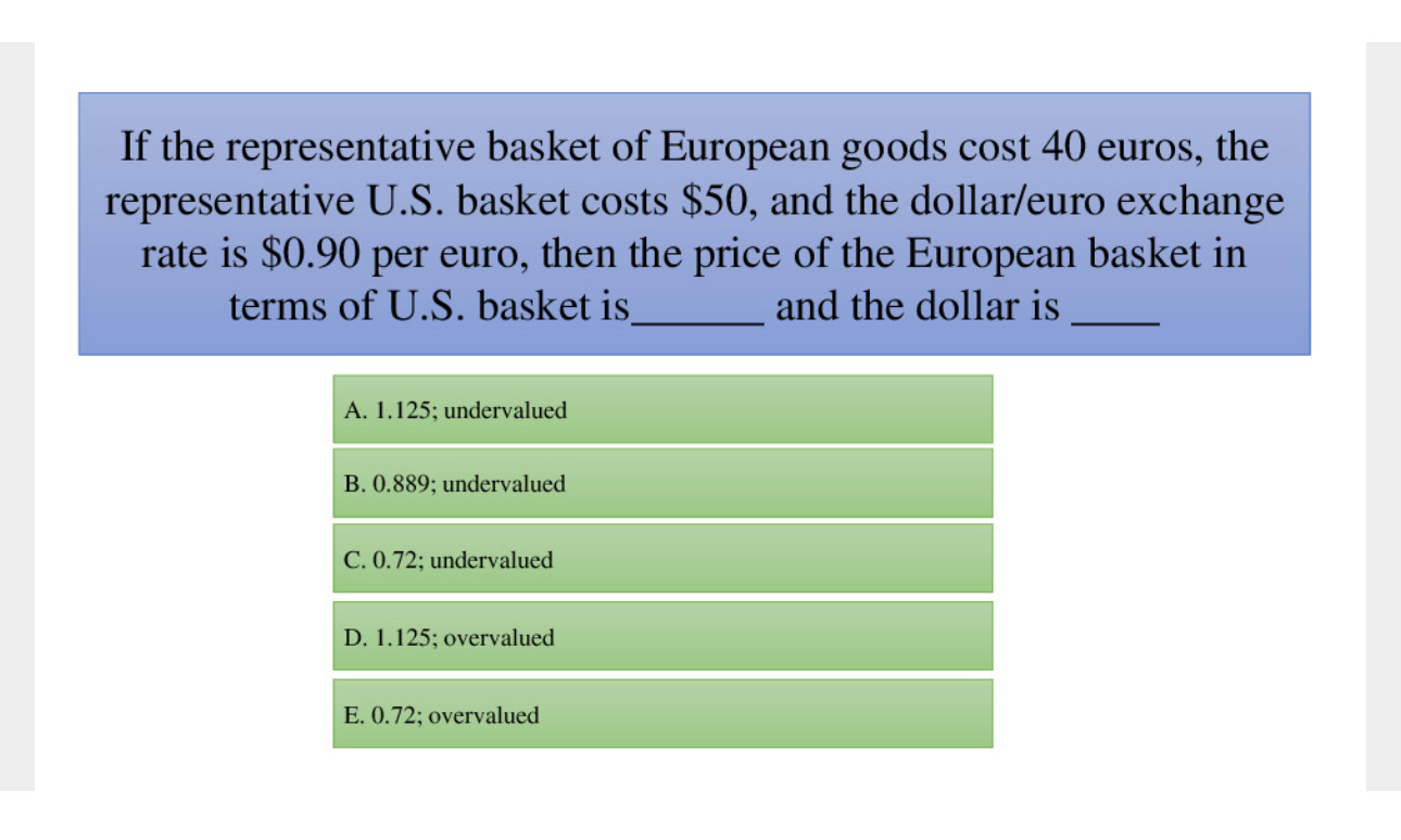 Solved If the representative basket of European goods cost | Chegg.com