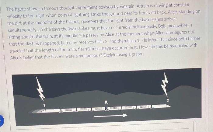 Solved The figure shows a famous thought experiment devised | Chegg.com