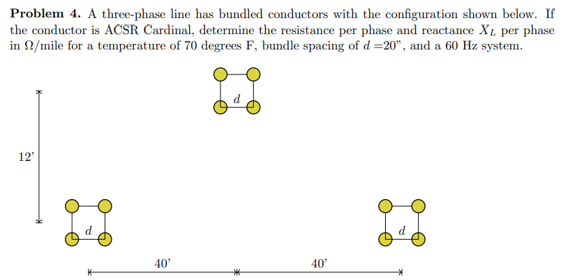 Solved Problem 4. ﻿A three-phase line has bundled conductors | Chegg.com