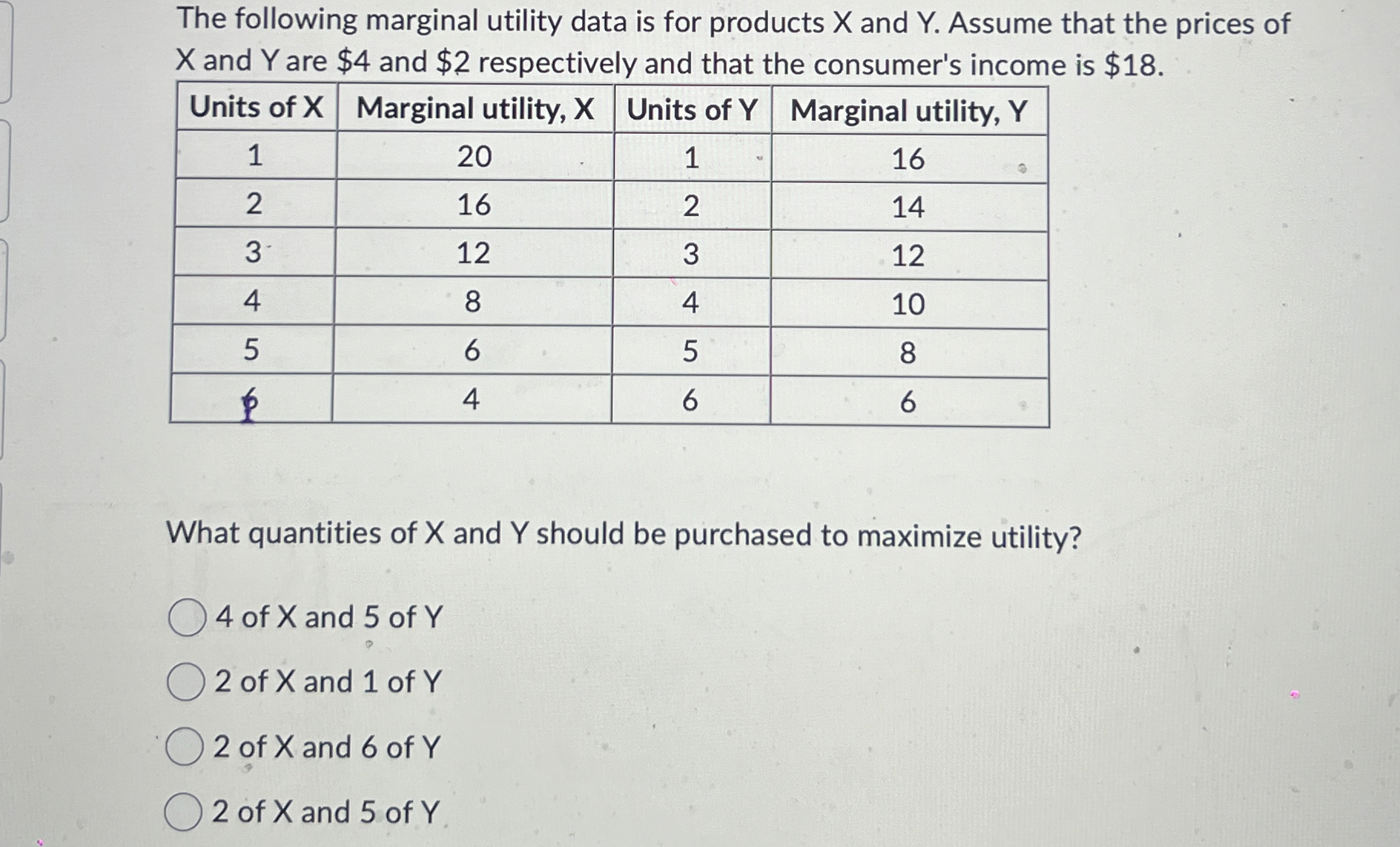 Solved The following marginal utility data is for products x | Chegg.com