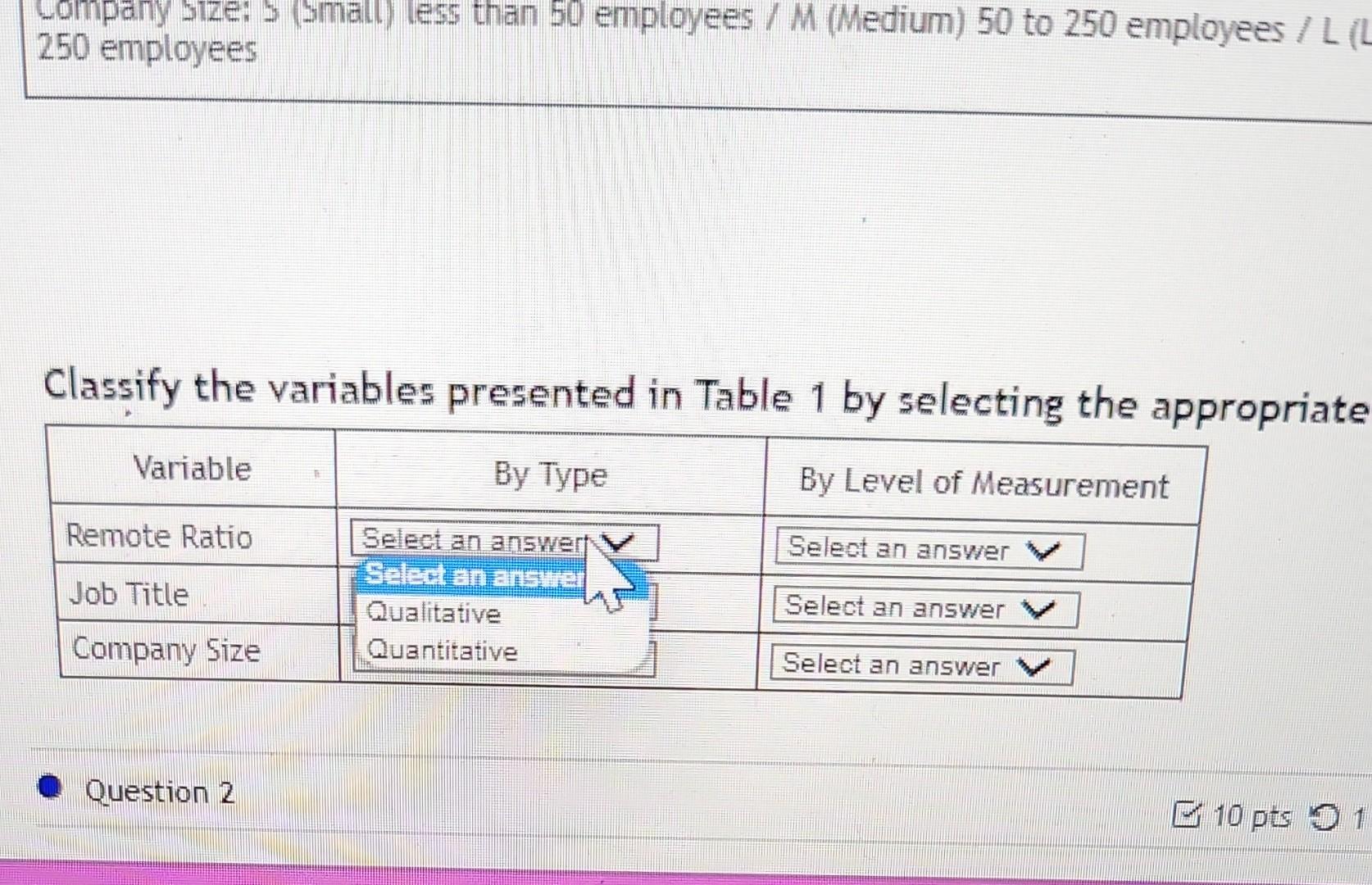 Solved The table below presents a sample for US full-time | Chegg.com